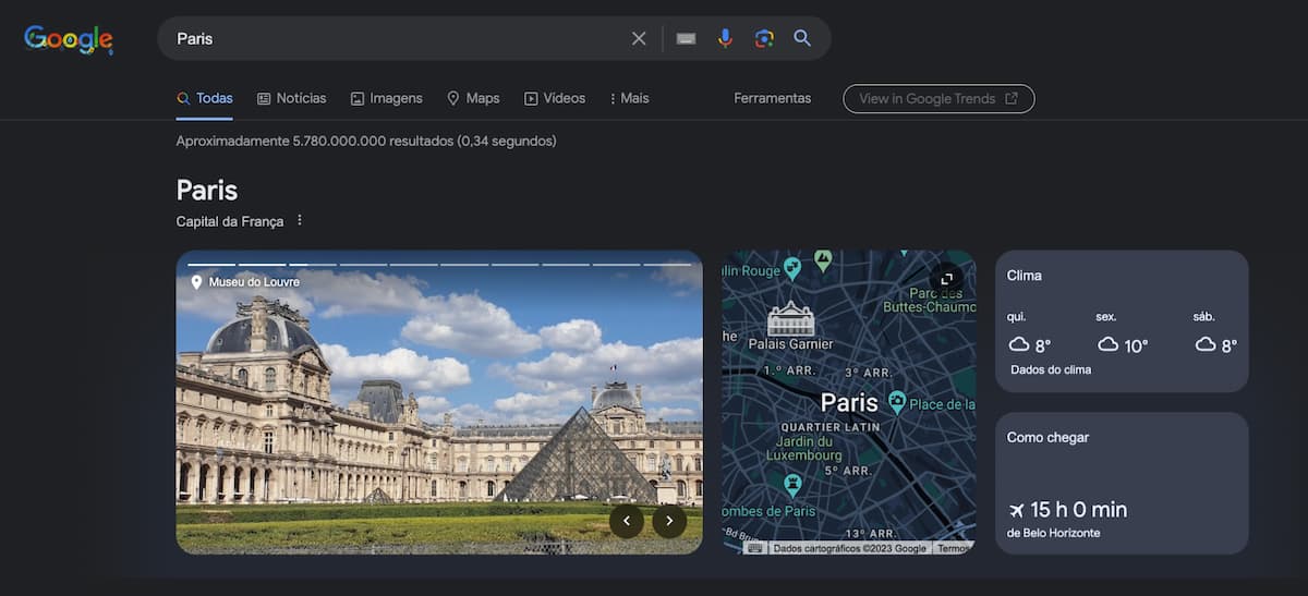 Knowledge Graph do Google: o que é e como afeta o SEO